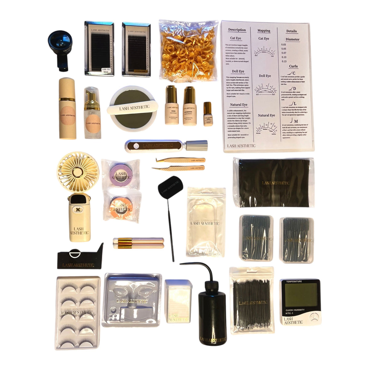 Advanced Student Kit – International Lash Masters